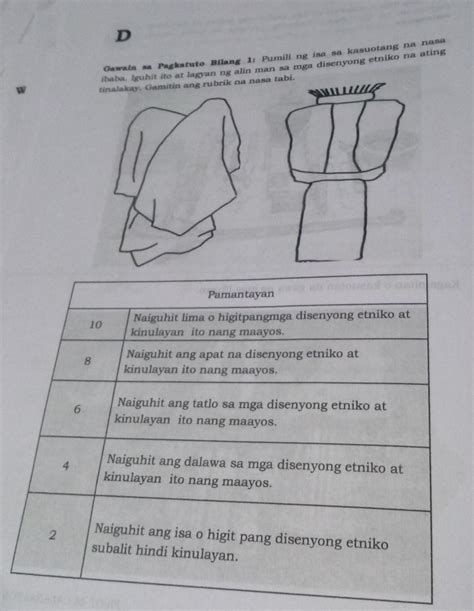 Gawain Sa Pagkatuto Bilang 1 Pumili Ng Isa Sa Kasuotang Na Nasa Ibaba