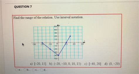 solved question 7 find the range of the relation use