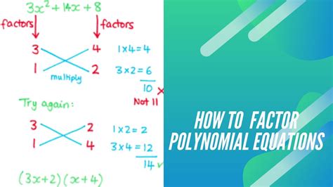how to factorize polynomial equation quickest and easiest way to factor youtube