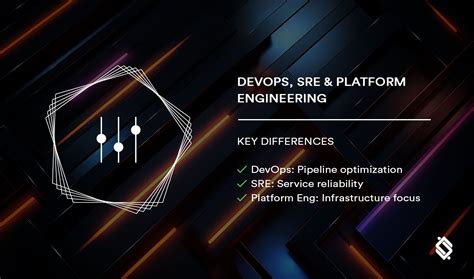 what is platform engineering how does it compare with devops and sre