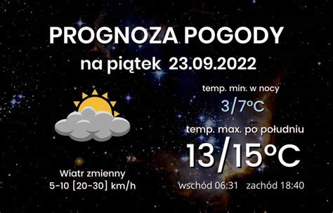 Prognoza pogody na piątek Pogoda dla Śląska