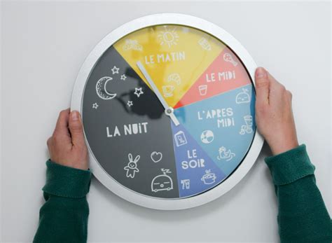 Épinglé sur travail