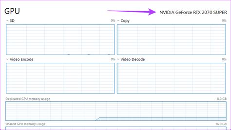 Cómo descargar e instalar controladores NVIDIA sin experiencia GeForce