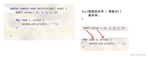 javase arrays 数组的定义与使用 java数组的定义源代码 csdn博客