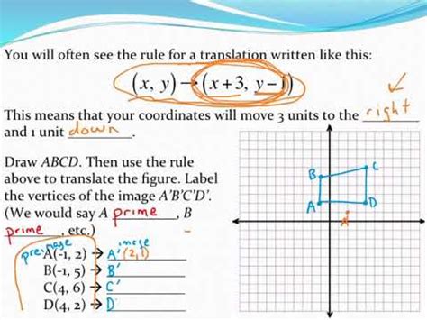 Translation Rule In Geometry Worksheet