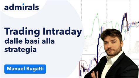 Come Fare Trading Intraday Dalle Basi Alla Strategia Guida Al