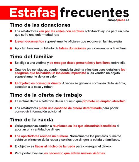Las Estafas M S Frecuentes Y C Mo Evitar Caer En Ellas
