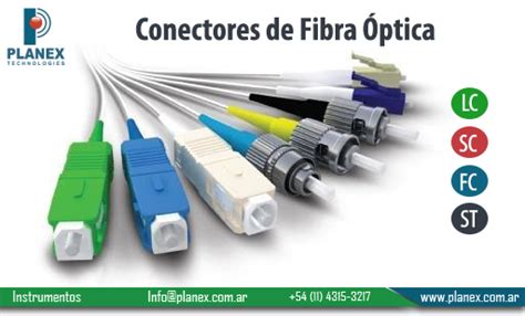 Conectores de Fibra óptica más utilizados en la Actualidad Planex