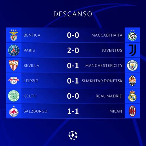 Diario El Salvador On Twitter Rt Dedeporte Es Dedeportes Medio