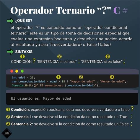 Operador Ternario En C DEV Community