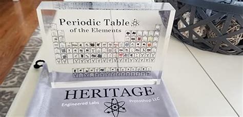 Amazon Engineered Labs Heritage Periodic Table Of Elements Made