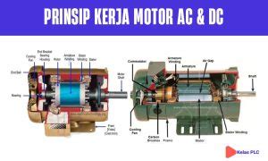 Prinsip Kerja Motor Listrik Ac Dan Dc Dan Perbedannya Lengkap