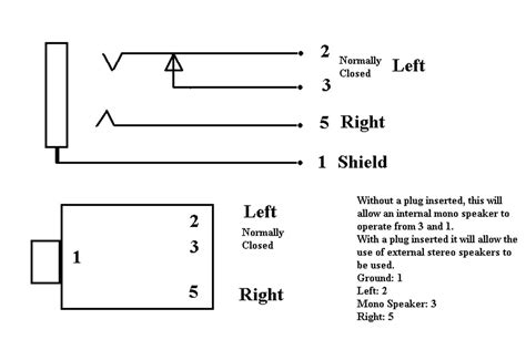 3 5 Mm Stereo Female Jack Wiring Diagram For Your Needs