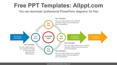 Ppt Cycle Template Free Printable Templates