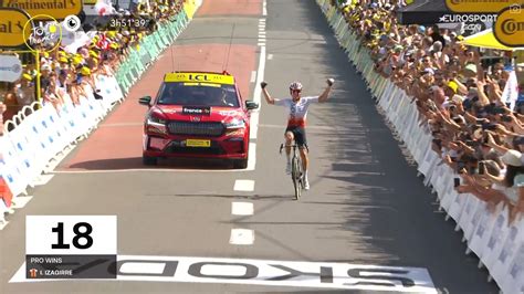 Mihai Simion On Twitter ION IZAGIRRE WINS STAGE 12 OF TOUR DE FRANCE