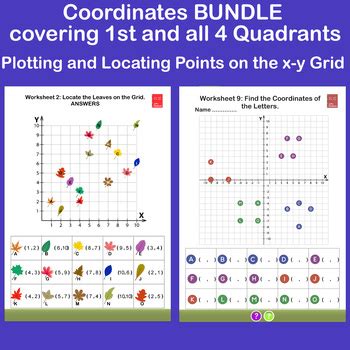 Cartesian Coordinates Plotting And Locating Points On The X Y Grid Bundle