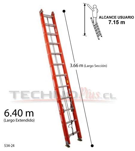 ESCALERA TELESCOPICA DE FIBRA DE VIDRIO SERIE 534 TECHNOPLUS