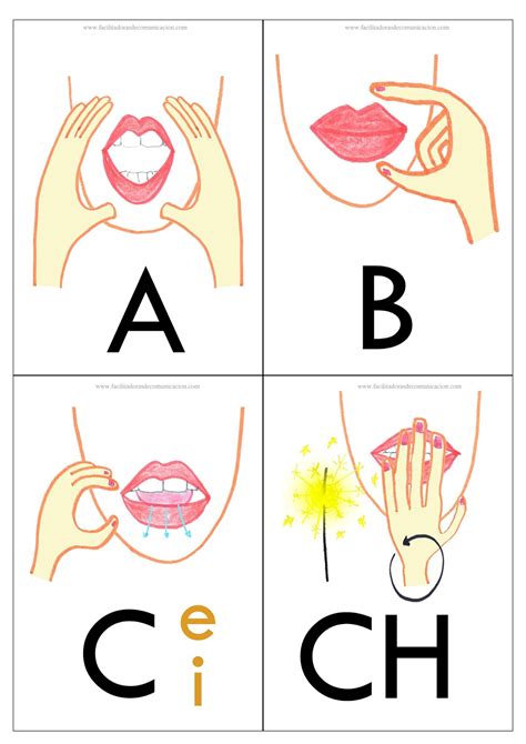 ABECEDARIO GESTUAL FONÉTICO