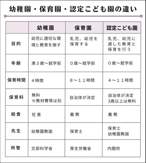 Web
