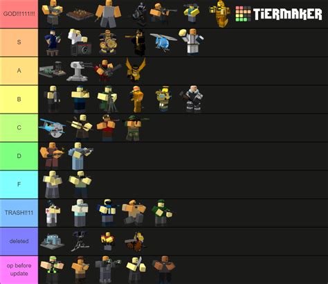 Tds All Towers And Golden Skins Tier List Community Rankings Tiermaker