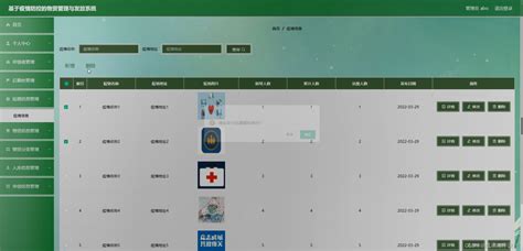 java基于疫情防控的物资管理与发放系统 开题 源码 物资发放系统 csdn博客