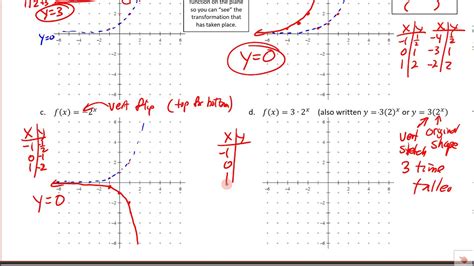 transformations of exponential functions worksheet