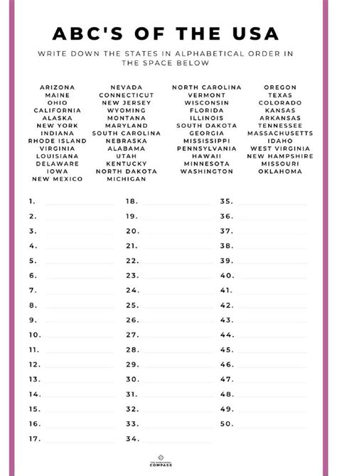 50 States In Abc Order