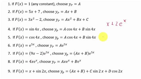 solving differential equations method of undetermined coefficients ex 2 youtube