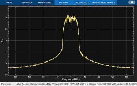 generate waveforms matlab and simulink mathworks 한국