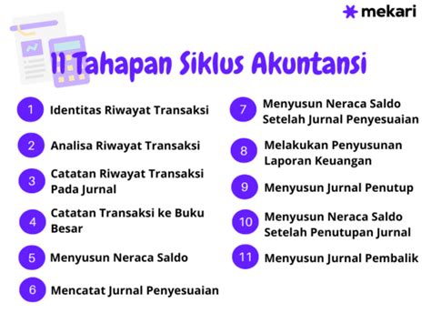 11 Tahapan Siklus Akuntansi Untuk Laporan Keuangan Perusahaan