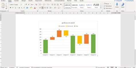 Descubrir 71 Imagen Como Hacer Graficas De Pastel En Word Con