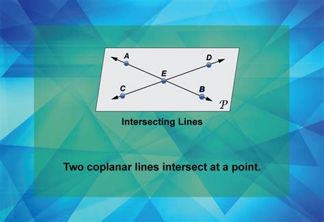 Student Tutorial Geometry Basics Intersecting Lines And Planes