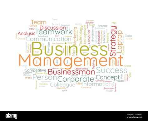 Word Cloud Background Concept For Business Management Corporate