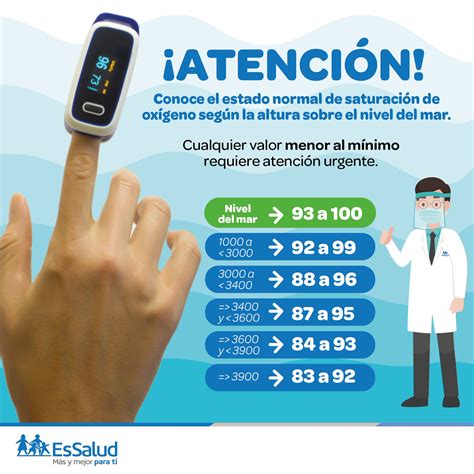 Cual Es El Oxigeno En Sangre Normal Cual Es The Best Porn Website