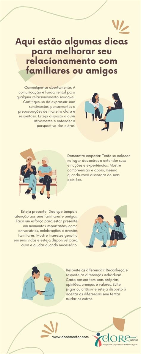 Aqui Est O Algumas Dicas Para Melhorar Seu Relacionamento