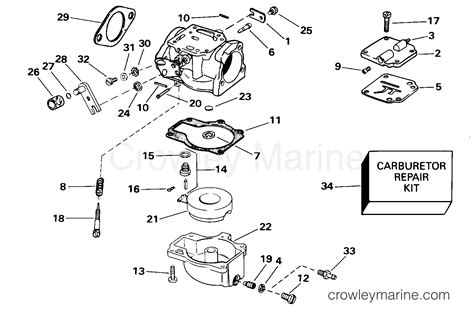 Johnson Hp Parts List