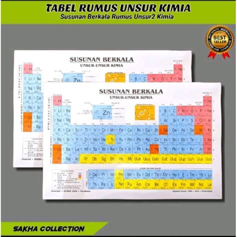 Jual SUSUNAN BERKALA UNSUR UNSUR KIMIA TABEL SISTEM PERIODIK MODERN
