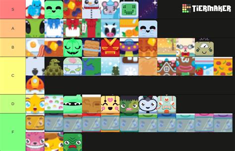 Blooket Blooks Tier List Community Rankings Tiermaker
