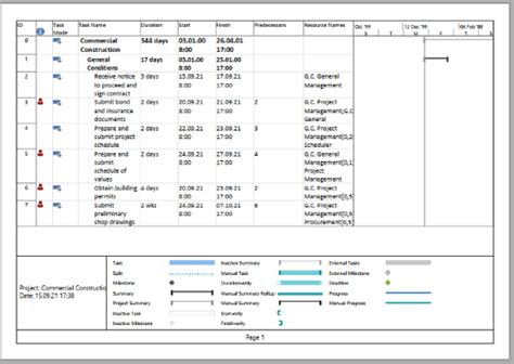 Convert Microsoft Project Mpp File To Pdf