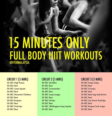 Min Hiits Hiit Workout At Home Minute Hiit Workout Hiit Workout