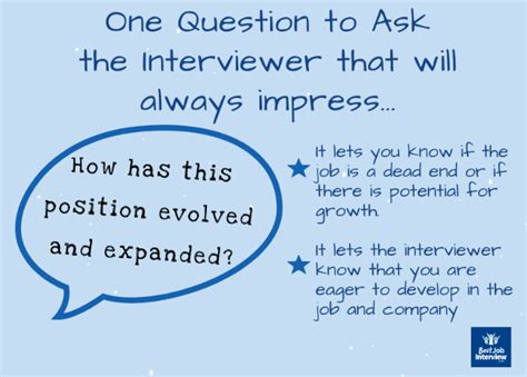 12 good interview questions to ask the employer