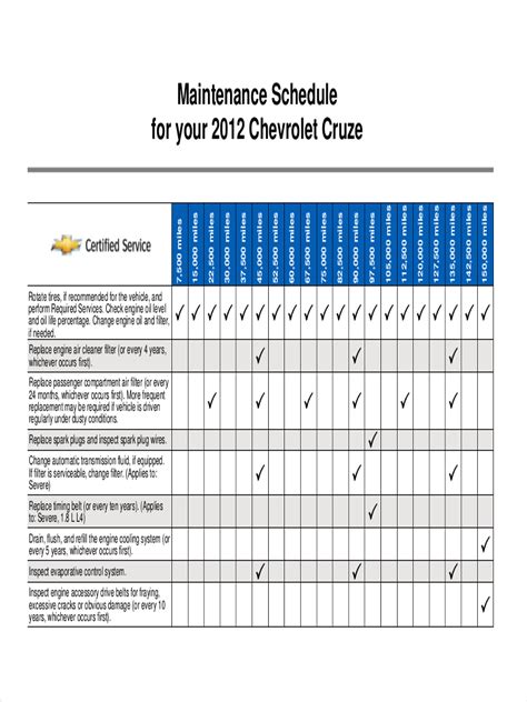 Maintenance Schedule 16 Examples Samples PDF