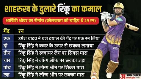 Gt Vs Kkr Ipl Live Score Gujarat Titans Vs Kolkata Knight Riders Today