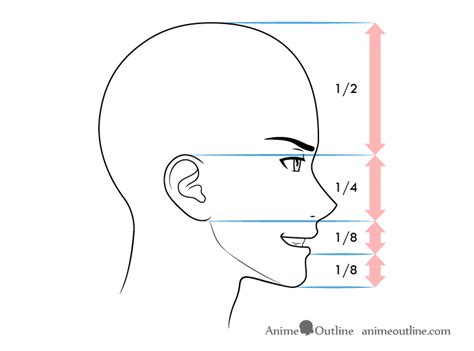 How To Draw Anime Male Facial Expressions Side View Animeoutline Drawing Reference Poses