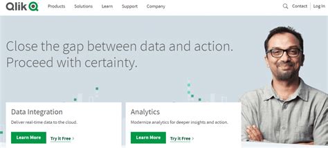 The Best Business Analytics Tools Reviewed Indmnd