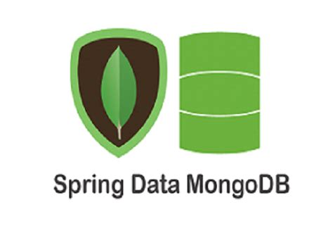 Spring Mongo Template Pagination Fusion SoftTech