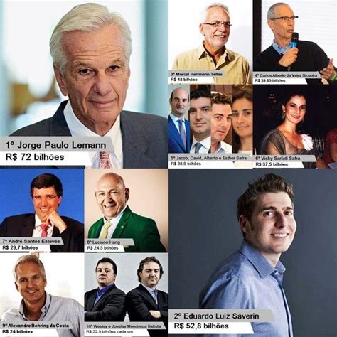 Lista da Forbes os 10 maiores bilionários do Brasil