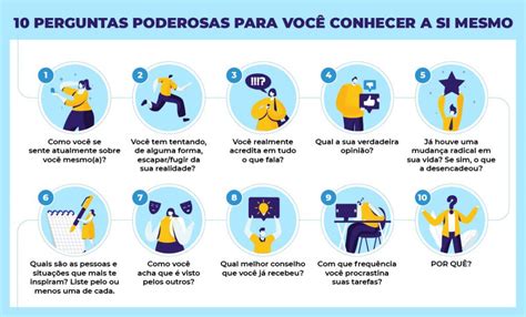 SBPNL Cursos e Formação de Programação Neurolinguística O Que é