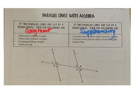 Parallel Lines And Transversal Part1 Math Geometry Geometry Models