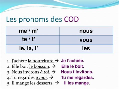 Les Pronoms Cod Examples
